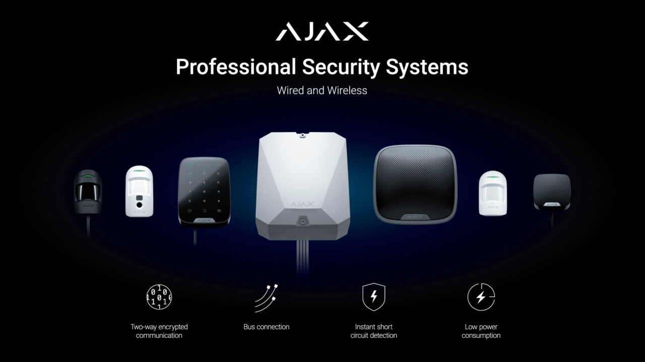 Alarm automatika - A regional leader in the technical security